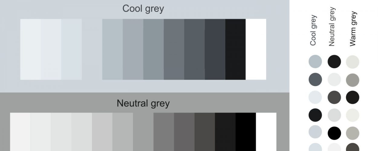 Duvar Boyasında Gri Tonları | Evim İçin